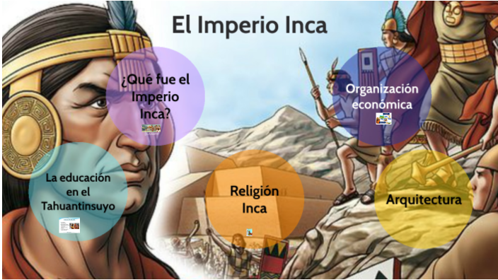 EL IMPERIO DE LOS INCAS by Juliana Meza Gordillo on Prezi