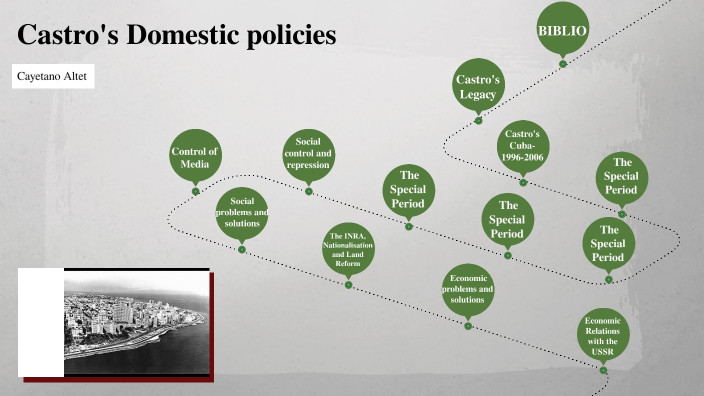 Castro's Domestic policies by Cayetano Altet on Prezi