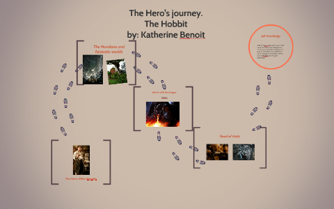 The Hero's journey of the hobbit. by Katherine Benoit on Prezi