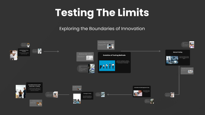Testing The Limits by Peter Dudley on Prezi