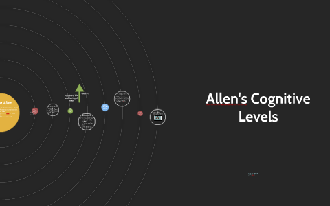 Allen Cognitive Levels by Whitney Prange on Prezi