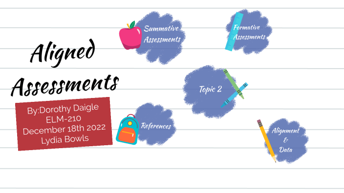 Aligned Assessments by Josh Daigle on Prezi