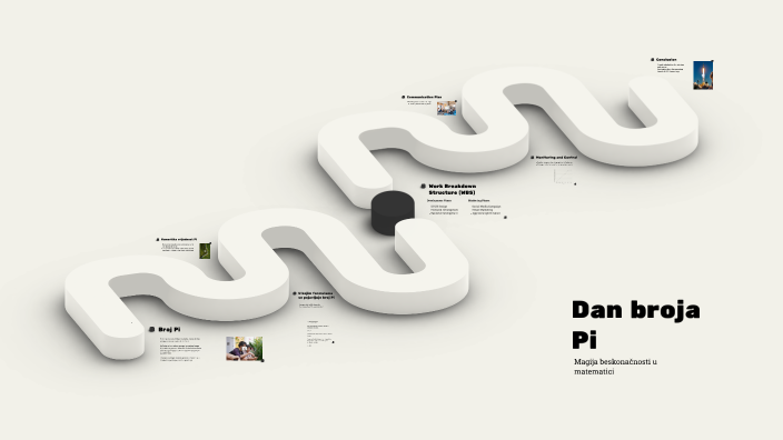 Dan broja Pi by Petar Horvatović on Prezi