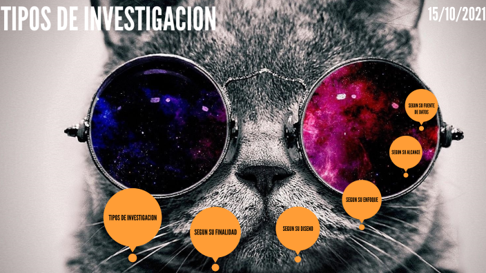 COMPL. V. Tipos de investigacion Sanchez Vazquez Milka Marcela 504 by ...