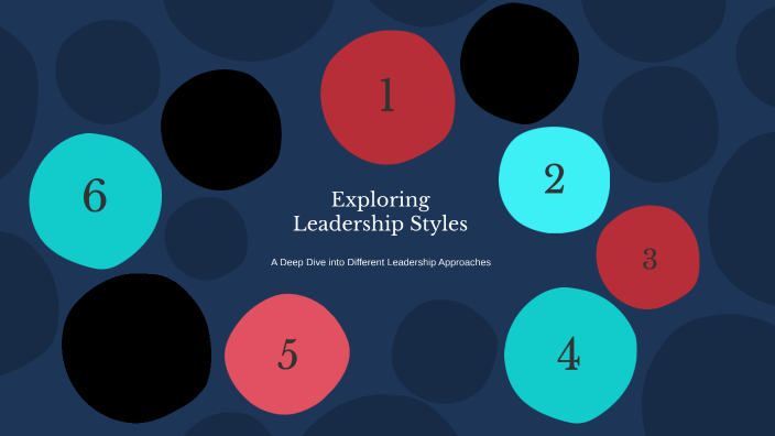 Exploring Leadership Styles by Brianna Bare on Prezi Exploring Leadership Styles by Brianna Bare on Prezi