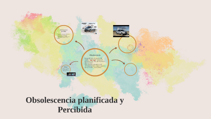 Obsolescencia planificada y Percibida by Daniel Aguirre on Prezi