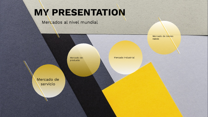 tipos de mercados by Emily Naranjo Vasquez on Prezi