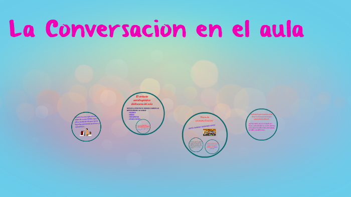 La conversación en el aula by Ana Paz on Prezi