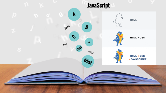 JavaScript Beginners Guide by Vikas P on Prezi