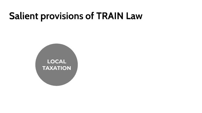 TAXrev by Jeen Lim on Prezi