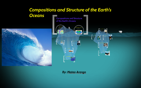 Compositions and Structure of the Earth's OCEANS by Mateo A on Prezi