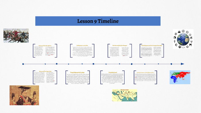 Lesson 9 Timeline by Aya Cathey on Prezi