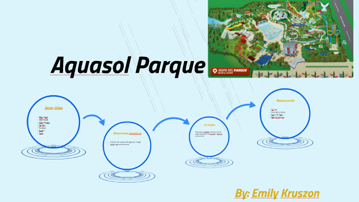 Aquasol Parque by Emily Kruszon on Prezi
