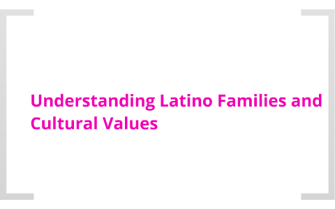 Understanding Latino Families and cultural values by Eva Serrano on Prezi