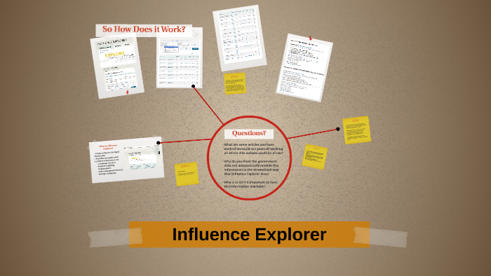 Influence Explorer by Bianca Lopez on Prezi