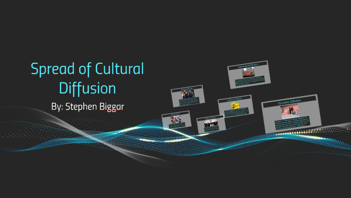 Cultural Diffusion & Globalization by Adam Biggar on Prezi Next