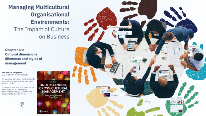 5. Cultural dimensions, dilemmas and styles of management by Henrik ...