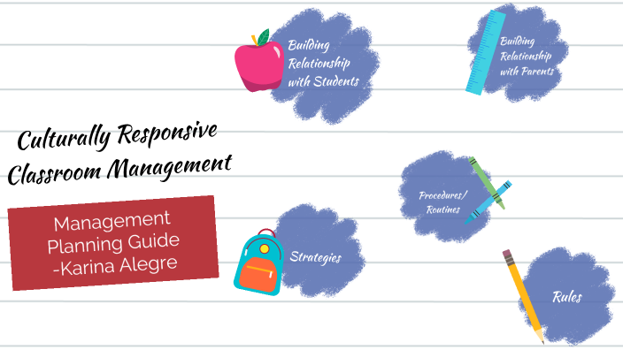 Culturally Responsive Classroom Management by karina alegre on Prezi