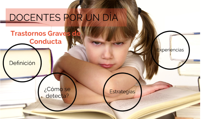 Trastornos Graves de Conducta by Habilidades Linguisticas on Prezi