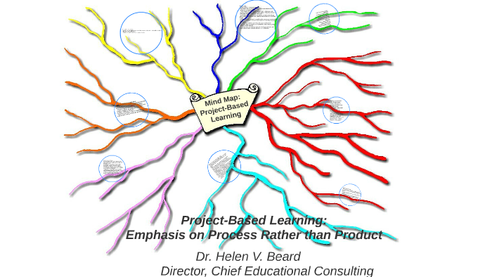 Mind Map: Project-Based Learning by Helen Beard on Prezi