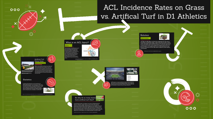 ACL Incidence Rates On Grass vs. Artificial Turf by Abbie Walton on Prezi