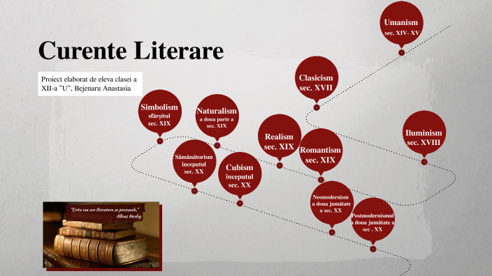 Curentele literare by on Prezi