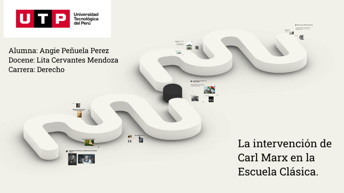 La Intervención de Karl Marx en la Escuela Clásica by ANGIE JULIET ...