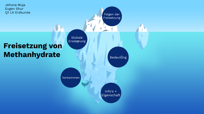 Freisetzung von Methanhydrate by on Prezi