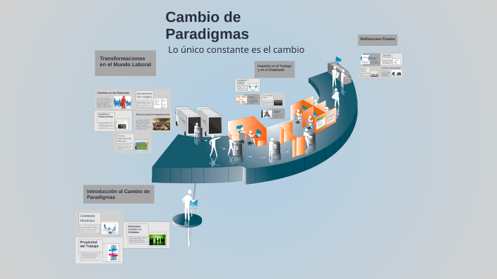 Cambio de Paradigmas by cesar Alama on Prezi