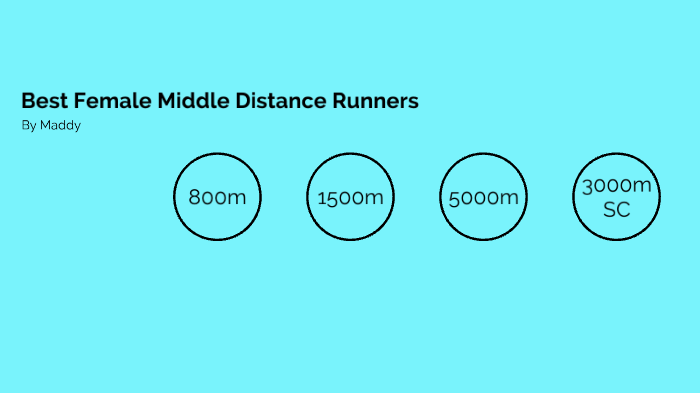 Best Female Middle Distance Runners by Madelyn Bonikowsky on Prezi