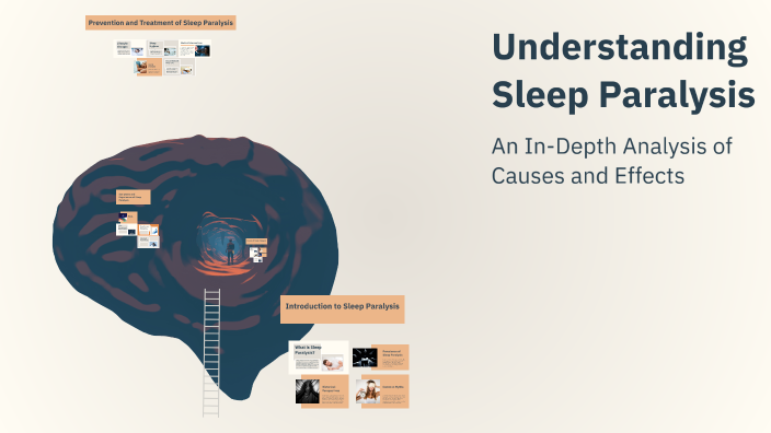 Understanding Sleep Paralysis by CLOROVEO LOVATO on Prezi