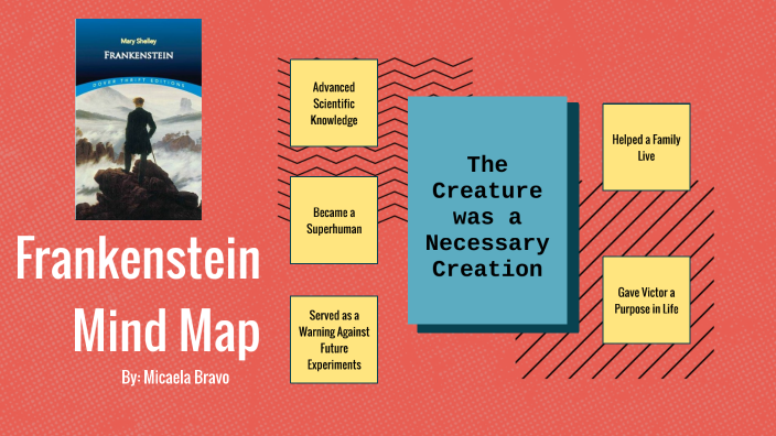 Frankenstein Mind Map by Micaela Bravo on Prezi