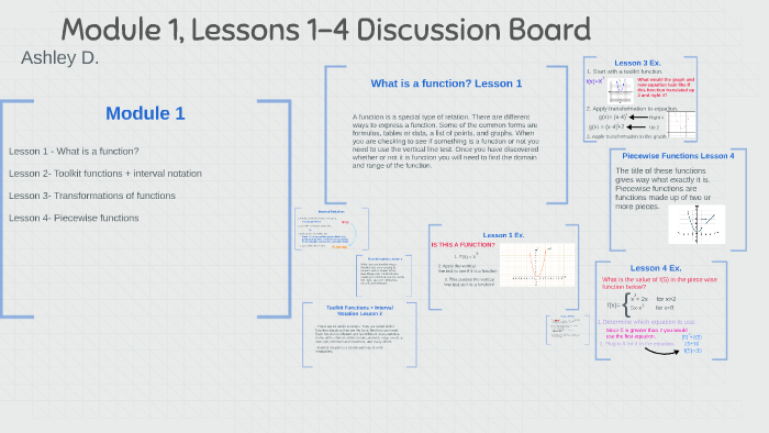 Module 1, Lessons 1-4 Discussion Board by Ashley Davis