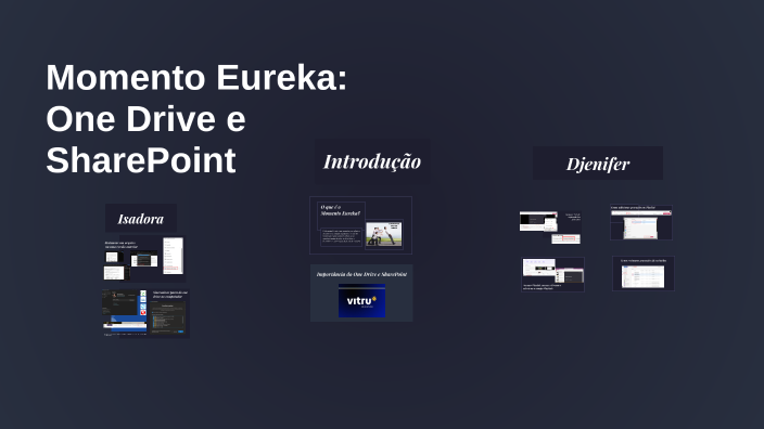 Momento Eureka: One Drive e SharePoint by ISADORA GOBIRA BENNER on Prezi