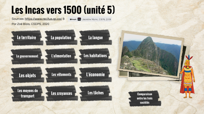 Unité 5 - Les Incas vers 1500 by Zoé Blais on Prezi