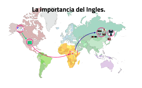 La importancia del Ingles. by paulina alarcon on Prezi