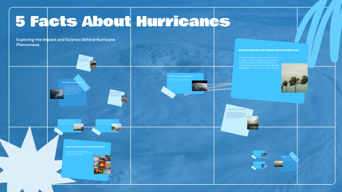 5 Facts About Hurricanes by Gina Washington on Prezi