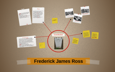 Frederick James Ross by Olga Lytvynenko on Prezi