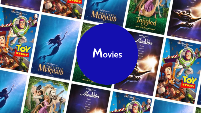 Movies anda series by Raynara Santos on Prezi