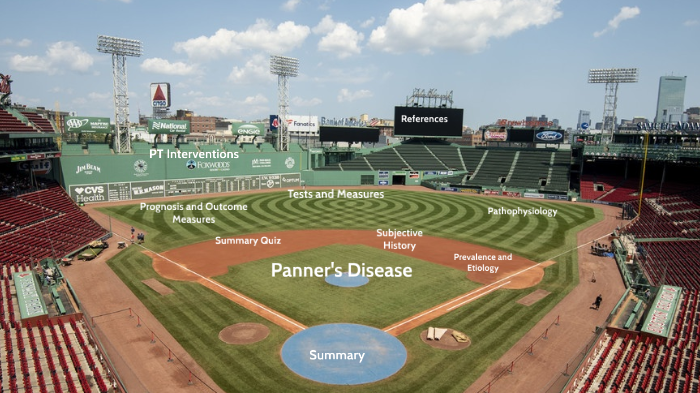 Panners Disease by morgan vasiliu on Prezi