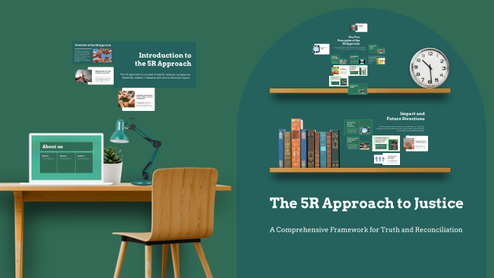 The 5R Approach to Justice by Rohit Shukla on Prezi