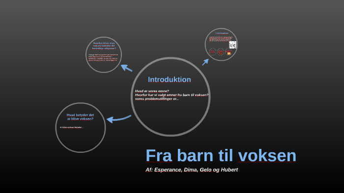 Fra barn til voksen by Esperance Muhorakeye on Prezi