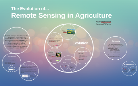 Remote sensing in Agriculture by C Heerema on Prezi