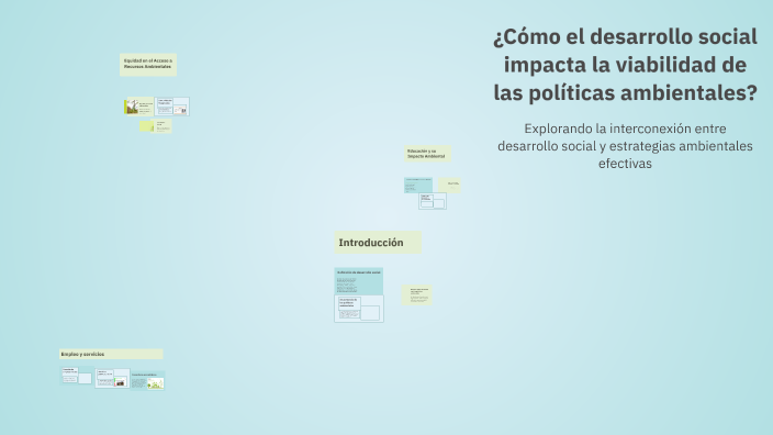 ¿Cómo el desarrollo social impacta la viabilidad de las políticas ...