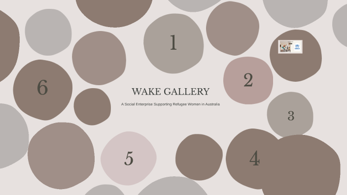 Empowering Women: A Business Proposal for Wake Gallery by taylor jones on Prezi