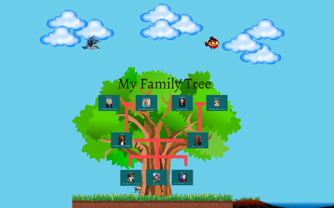 Family Tree for Spanish by Garrett Leland