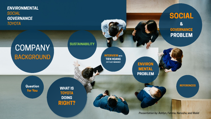 Toyota ESG Presentation by Ashlyn Yerxa on Prezi
