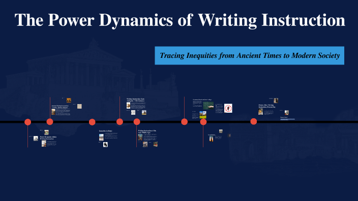 The Power Dynamics of Writing Instruction by Jade Shelby on Prezi