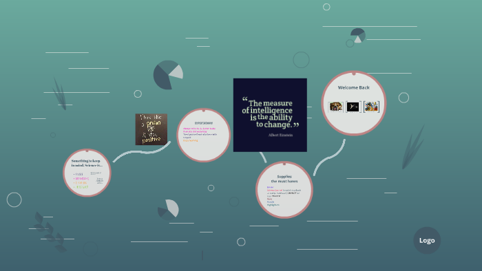 Welcome Back by Toni Warren on Prezi