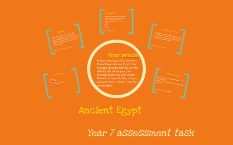 Year 7 Ancient Egypt Assessment task (university assignment) by Sharna ...